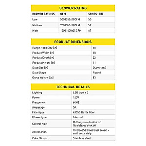 THOR Kitchen Professional Under-Cabinet 48-Inch Range Hood, Ducted/Ductless Convertible in Stainless Steel - Model TRH4806