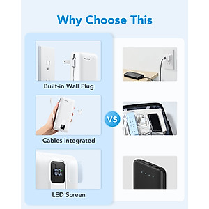 Charmast Portable Charger with Built-in Cables and Wall Plug, 20000mAh 20W USB C Power Bank Fast Charging Battery Pack Compatible with iPhone iPhone 15/14/13 Series, Samsung Google iPad etc