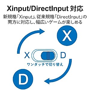 Elecom [Dragon Quest X / Ff Xiv: Shinsei Eoruzea Recommended] USB Game Pad 13 Button Type Digital / Analog Compatible (Black) Jc-u3613mbk