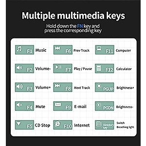 Rechargeable 2.4G Wireless Keyboard and Mouse Combo, Luminous Mute Keyboard Mouse for Office Gaming Laptop PC Home Use (Black with White Light)