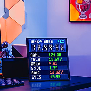 Divoom Pixoo-64 - WiFi Pixel Cloud Digital Frame with APP Control,64 X 64 LED Panel Display Frame for Gaming Room Decoration/Social Media Fans Counter