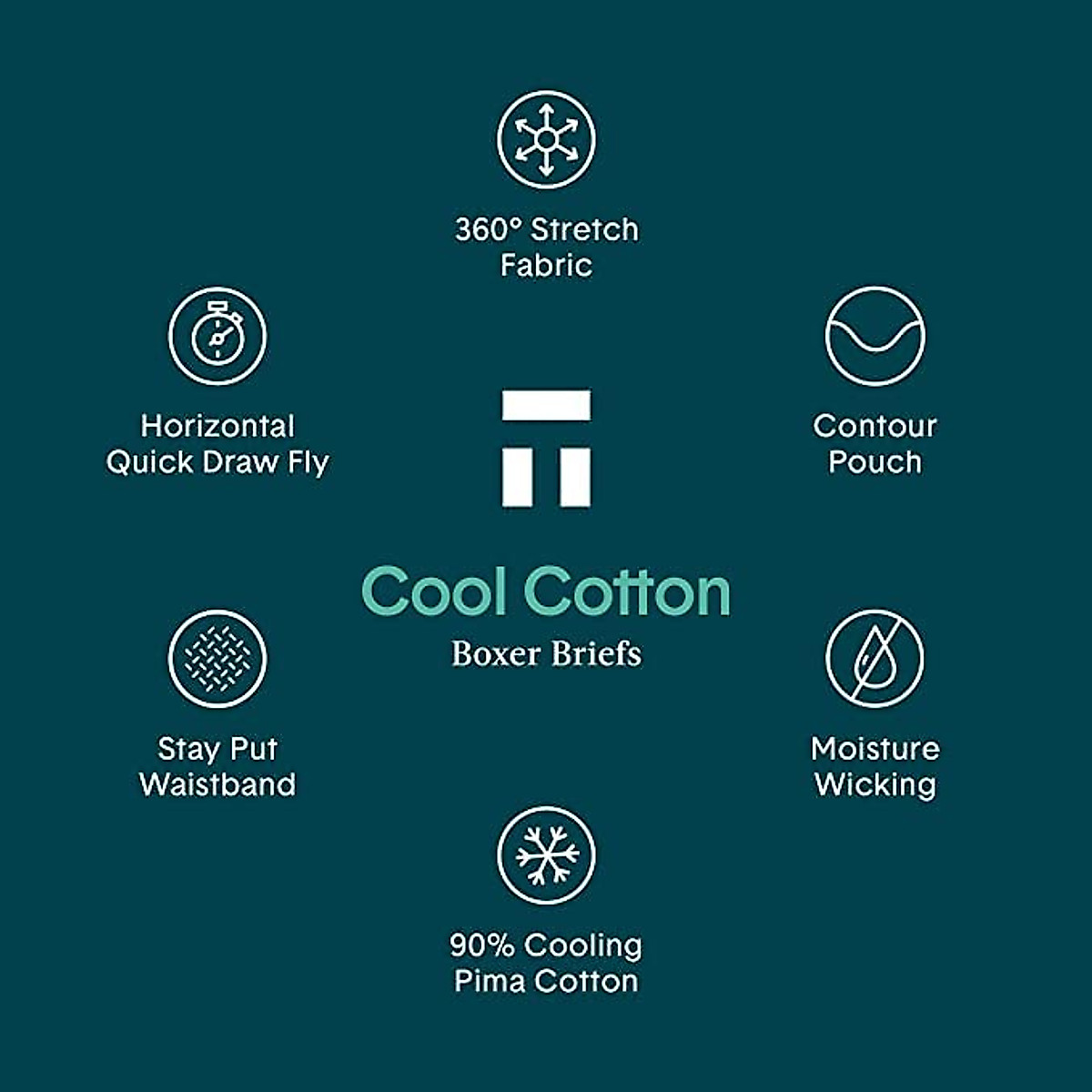 Tommy John Men’s Trunk 4" Underwear - Cool Cotton Boxers with Supportive Contour Pouch - Cool, Dry Pima Cotton Blend (Medium, Black/Iron Grey/Navy)