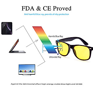 GYsnail Blue Light Blocking Glasses for Men, Eye Strain Fatigue Relief and Better Sleep，Computer Gaming Glasses Women (Black Frame Yellow lens)