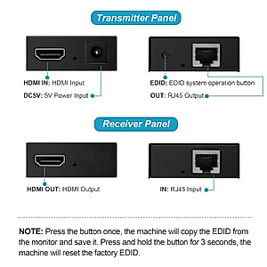 avedio links 196ft/60m HDMI Extender Over Cat 5e/6/7, 1080P HDMI Ethernet Extender Balun Adapter with Single POC Power Supply, Support 3D, EDID, Deep Color, Compatible with DVD, Fire Stick, Roku, PS5