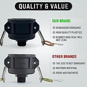 CAROPAK - 275-330 Gallon IBC Tank Adapter - IBC Tote Adapter for Garden Hose - 2 Inch Camlock Fittings to 3/4 Inch Male Garden Hose Thread - IBC Tote Fittings