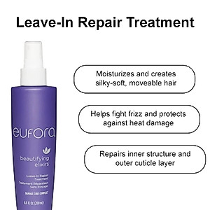 Eufora Beautifying Elixirs Leavein Repair Treatment 6.8 oz
