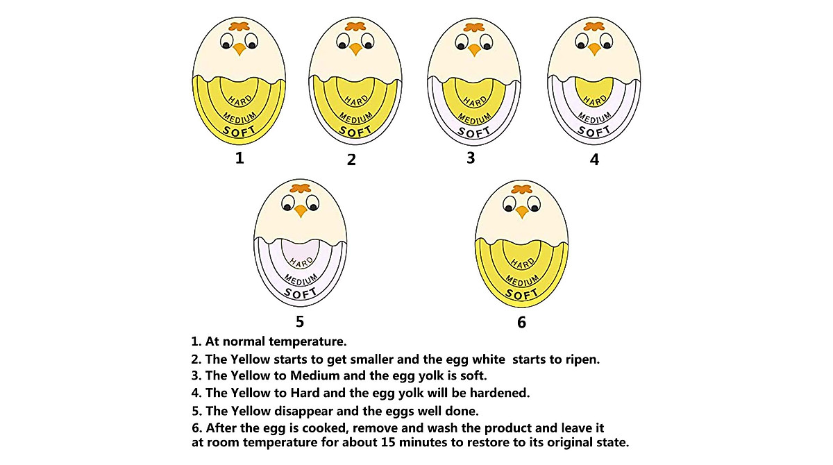 Color Changing Egg Timer - Perfectly Boiled Eggs Every Time