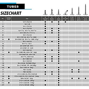 Schwalbe 700X28-42C (28X1.2-1.5) Lightweight Tube Presta SV18 - Black