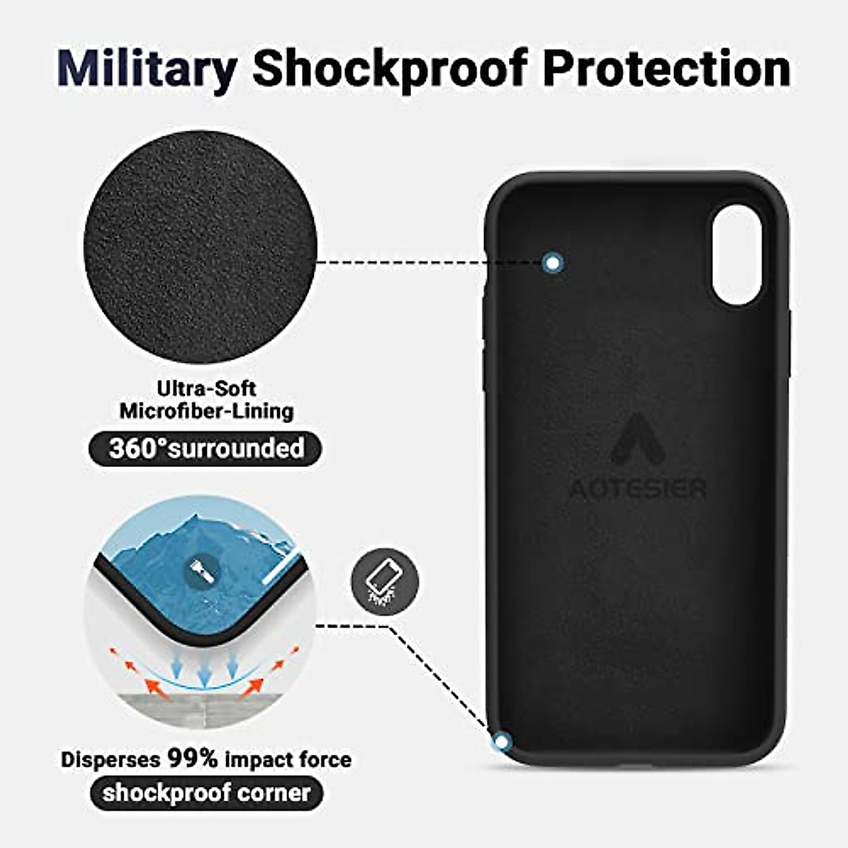 AOTESIER iPhone XR Case Ultra Slim Thin Silicone Cover with Full Body Protection [Anti-Scratch Microfiber Lining] Shockproof Bumper Case Compatible with iPhone XR 6.1 inch, Pure Black
