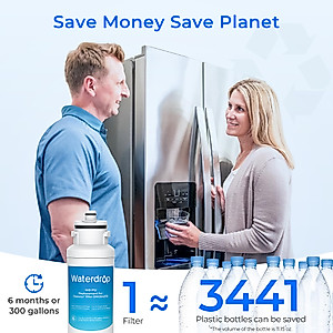 Waterdrop dw2042fr-09 water filter, Replacement for Daewoo® DW2042FR, DW2042FR-09, Kenmore 46-9130, Aqua Crystal DW2042F-09, FRN-Y22D2V, 3 Filters