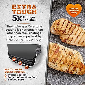 Tower T80336 Cerastone Forged Grill Pan with Non-Stick Coating and Soft Touch Handle, 25cm, Graphite