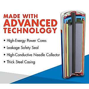 ACDelco 48-Count Triple AAA Batteries, Maximum Power Super Alkaline Battery, 10-Year Shelf Life