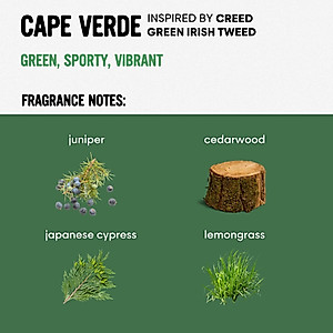 Wythe Inspired by Creed Green Irish Tweed for Men 1.7oz - Long-Lasting All Day Cologne - Made in USA with Clean Ingredients Cedar, Cypress & Juniper - Green, Sporty and Vibrant Fragrance