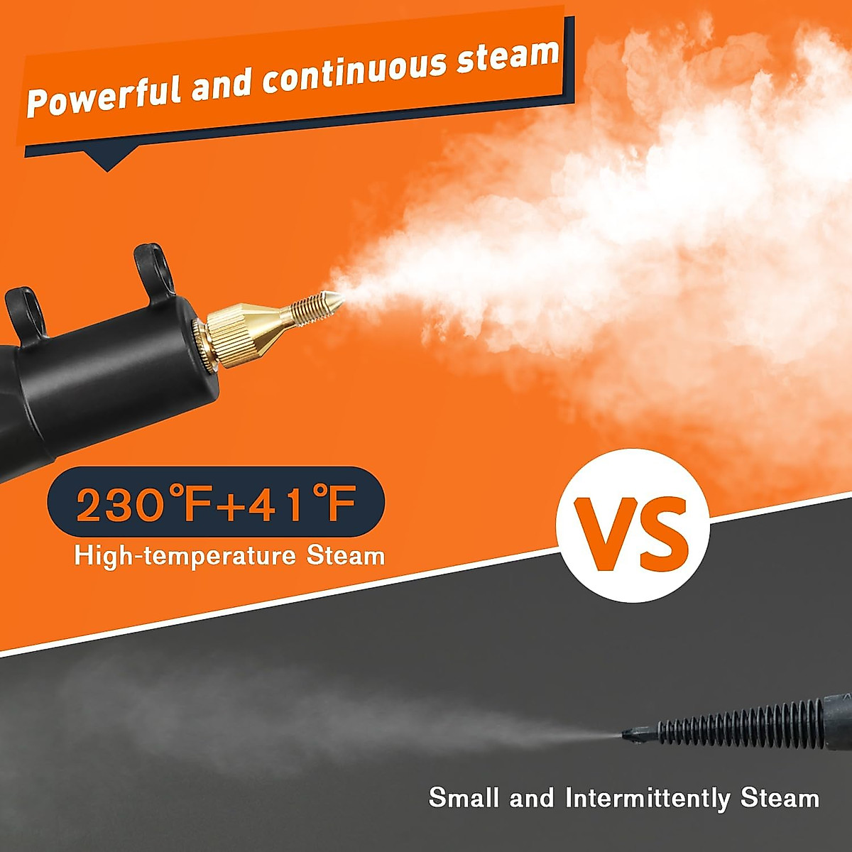 AORESAC Handheld Steam Cleaner, 2500W High-Pressure Steam for Cleaner, Steam Cleaner for Home Use w/ 1500mL Large Capacity, Wide Mouth, Steam Cleaner for Upholstery, Kitchen, Bathroom, Grout and Tile