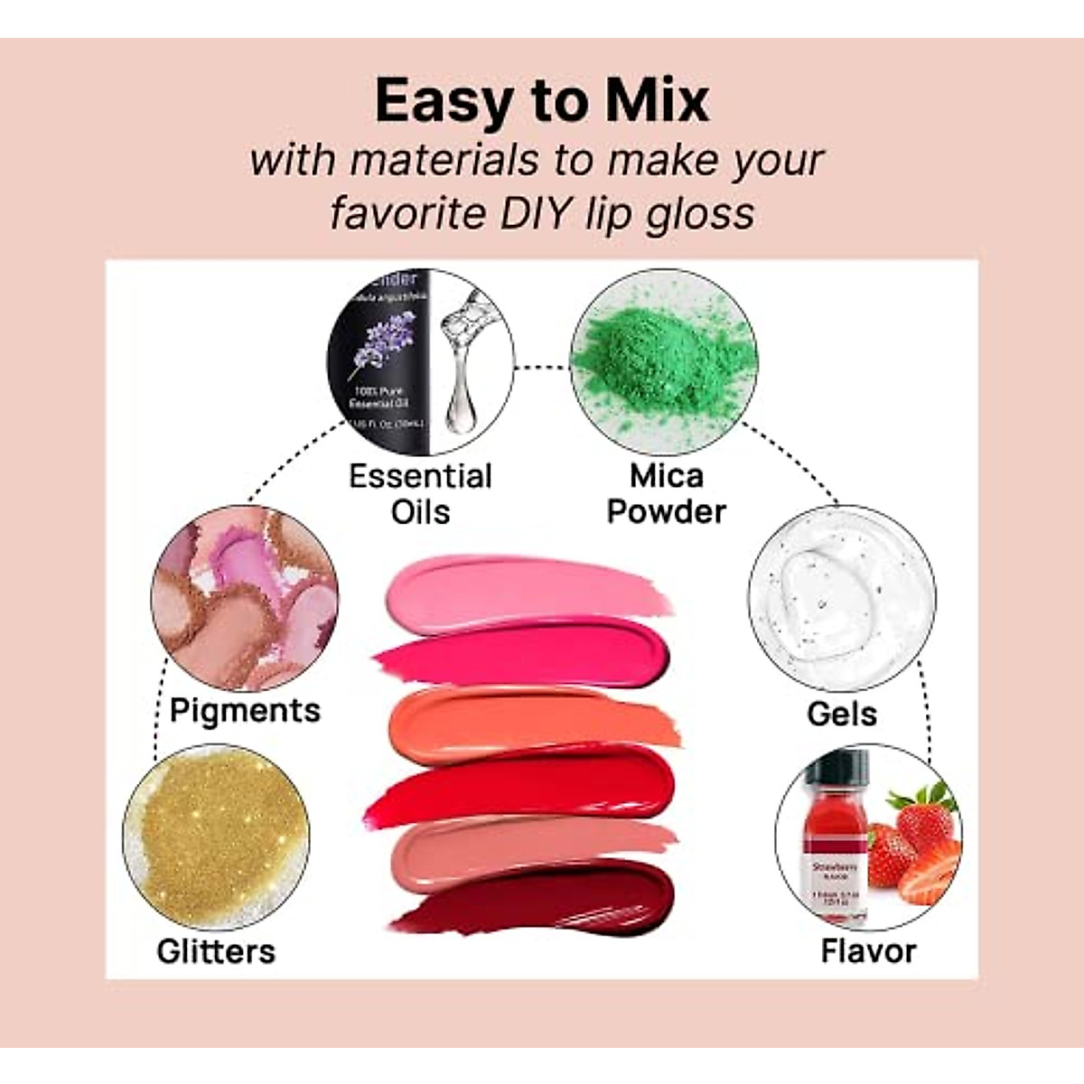Clear Lip Gloss Base for DIY Lip Gloss Kit - 7.05oz Versagel w/ Olive Oil & Vitamin E for Smooth, Hydrated, Moisturized Lips - Fragrance-Free, Safe for Sensitive Skin - Small Business DIY Supplies