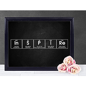 Inspire Periodic Table of Elements Print, 14"x11" Unframed Inspirational Science Poster, Chemistry Art Ideal for Science Lab, Classroom or Home Decor