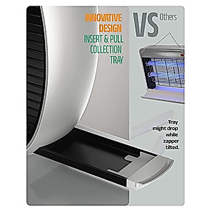 Buzbug Electric Bug Zapper 5000 Sq. Ft. Modern and Stylish 20W Insect Killer Indoor, Fly Mosquito Insect Zapper for Home Kitchen Restaurant Bakery Balcony Garage Patio Office Warehouse (White)