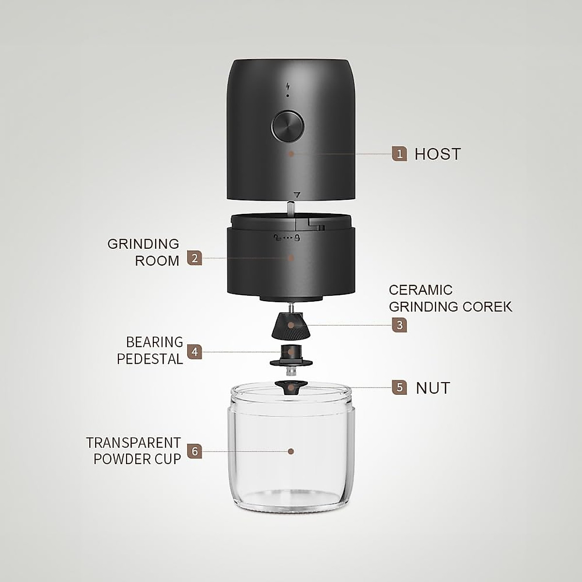 SEEDREAM Portable Electric Burr Coffee Grinder, Small Electric Rechargeable Mini Coffee Grinder with Multiple Grinding Settings