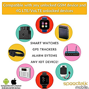 SpeedTalk Mobile Smart Watch SIM Card, Unlimited Minutes Talk & 500MB Data for 4G LTE GSM Smartwatches | 3 in 1 Simcard | 30 Days Service | USA Canada Mexico Roaming