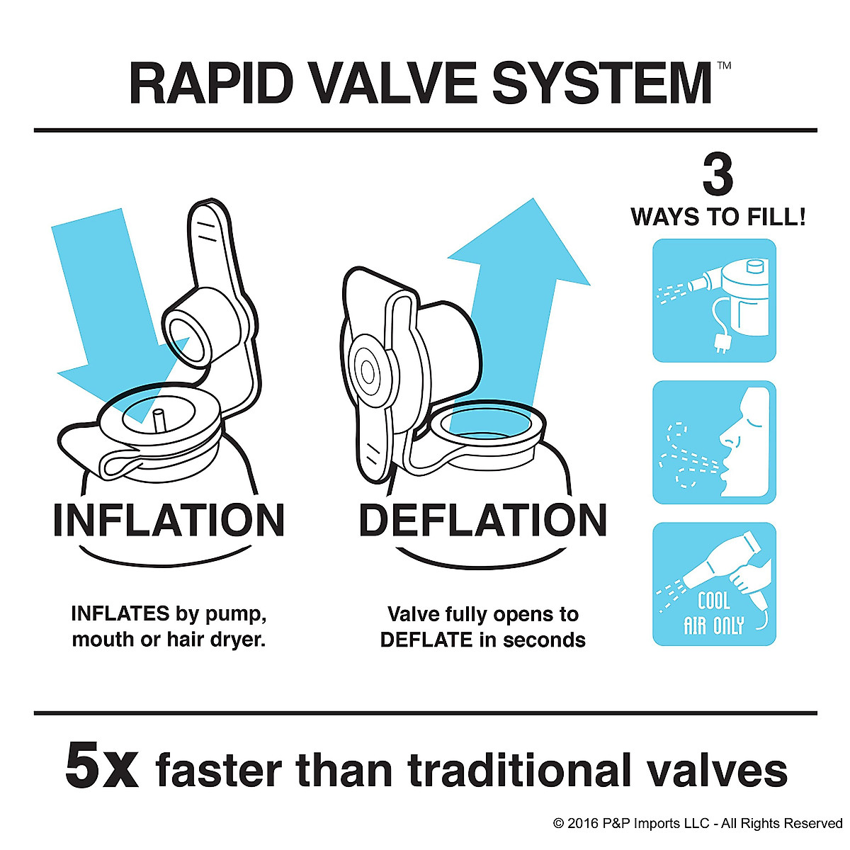 GoFloats BigAl' Giant Inflatable Alligator, Premium Quality and over 11 ft long (for Adults and Kids)