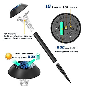 LeiDrail Solar Pathway Lights 12 Pack Outdoor Solar Lights with RGB/Warm White LED Waterproof Path Lights Solar Powered Garden Lights Landscape Lighting for Yard Garden Walkway Patio