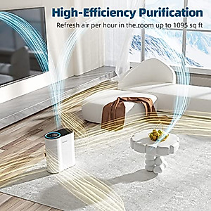 AROEVE Air Purifiers(MK01-Black) with Sleep Mode Speed Control and Air Purifiers(MK04-White) with Air Quality Sensors Combo for Dust, Pet Dander, Smoke, Pollen for Bedroom and Office