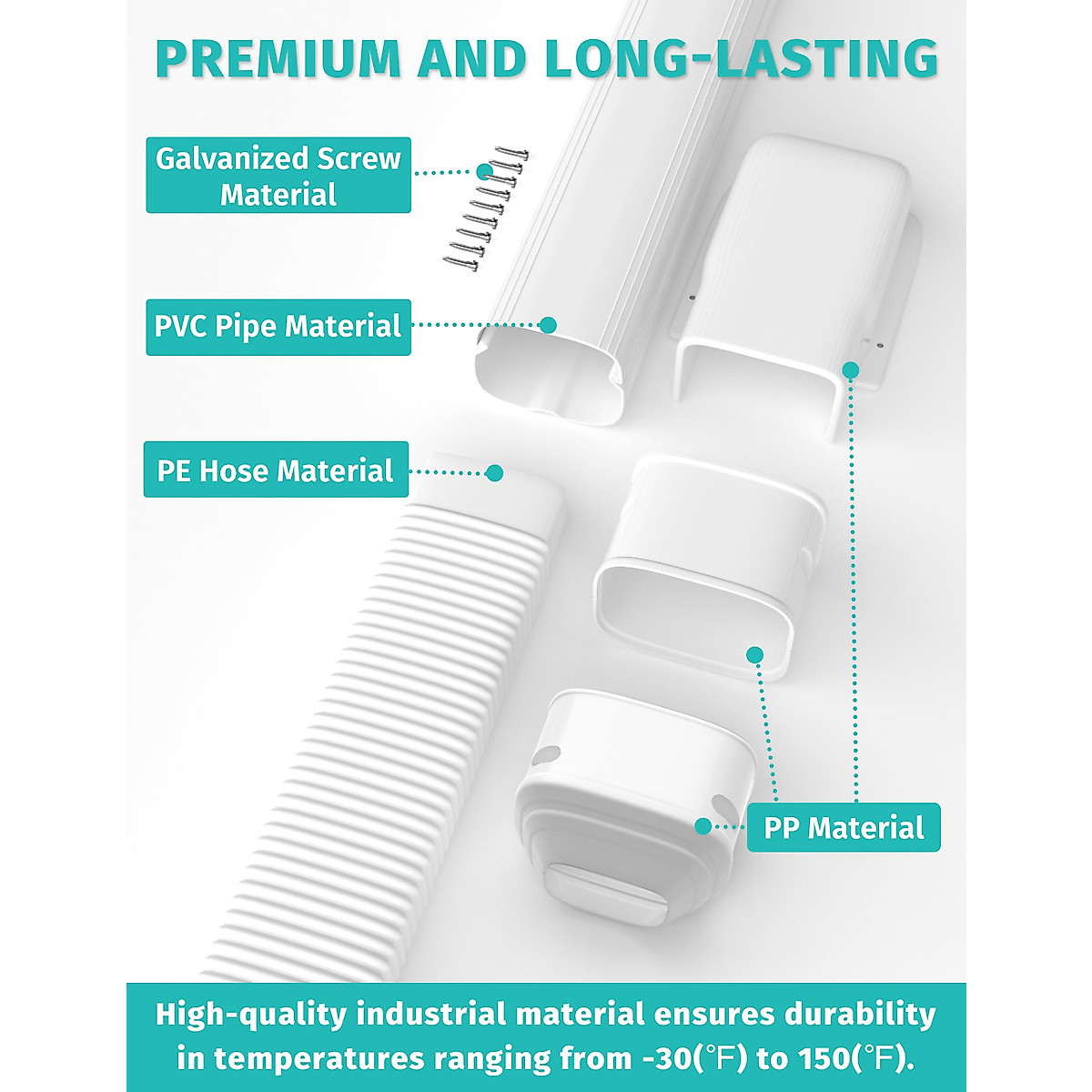 eastoyo Mini Split Line Set Cover, 4''W 9.5 Ft Decorative Line Set Cover Kit for Split Air Conditioner, Central AC and Heat Pumps, Zinc-Plated Antirust Screws Inclued