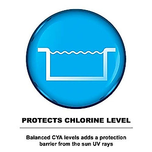 20 lbs Puri Tech Stabilizer Conditioner Cyanuric Acid UV Protection for Swimming Pools and Spas
