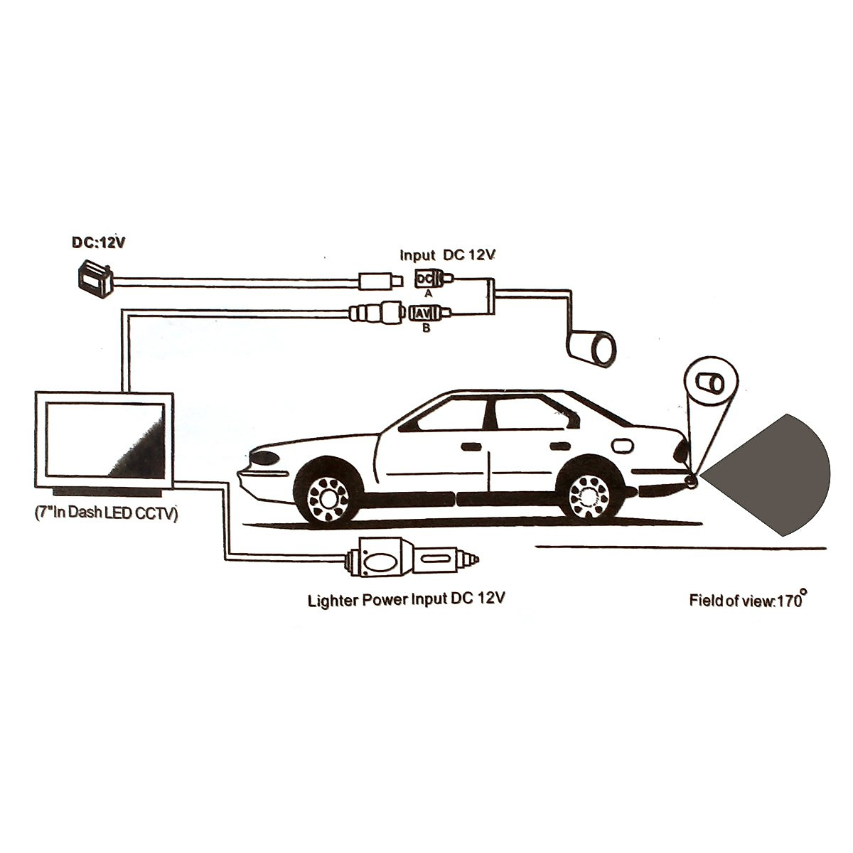 ePathChina 1/4 Inch CCD Flush Mount Backup Rear View Camera 170 Degree Viewing Angle Universal Waterproof HD Parking Backup Reverse Camera