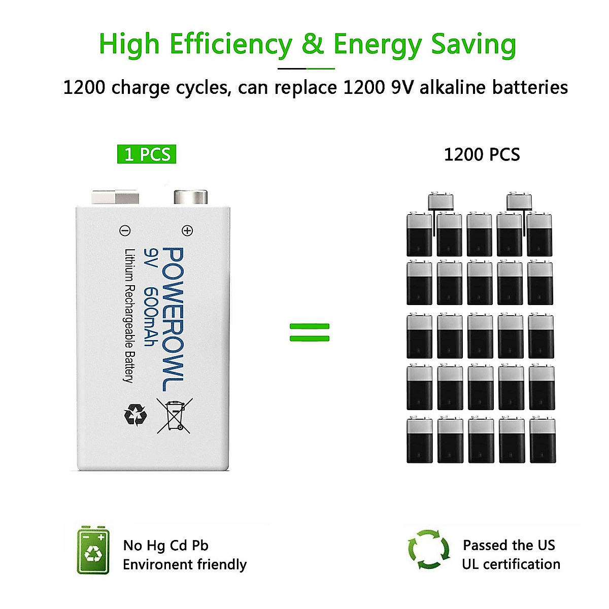POWEROWL 9V Rechargeable Batteries 600mAh Lithium-ion Low Self Discharge Battery for Smoke Dectector and More 4 Pack