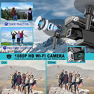 Wipkviey Drone with Camera, 1080P FPV Drone for Adults/Kids, T27 Foldable RC Drone with 3D Flips/Altitude Hold/Gesture Selfie/Waypoint Flight, 2 Batteries and Case, Gifts for Boys/Girls Beginners