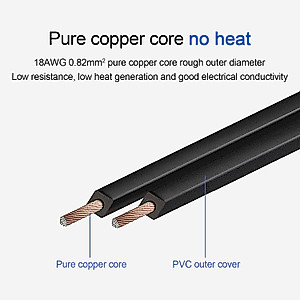 Marg AC in Power Cord Outlet Socket Cable Plug Lead for Panasonic Sony Playstation ETC 195, Sony Playstation PS1 Sony Playstation PS2