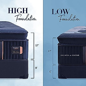 Stearns & Foster Reserve Firm Pillow Top Mattress, Queen