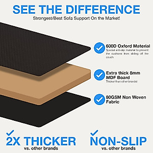 Tidy Zebra Sofa Support for Sagging Cushions – Luxury Extra Thick & Strong Sagging Couch Support Seat Saver! Best Cushion Support for Sagging Couch - 67" Wide, Couch Accessories to Repair as New!