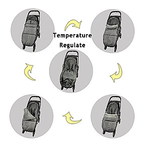 CozyMe Stroller Footmuff, Stroller Blanket with Hoodie for Toddler Winter Stroller Cover, Stroller Bunting Bag with Fleece Lined Front Height Adjustable & Removable Baby Bunting Bag for 6M-4T