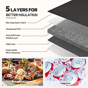 Women/Men,Reusable Lunch Box for Men,Insulated Lunch Cooler bag for Adults Kids,Collapsible Leakproof Lunch Tote Bag for Work Office School Picnic Beach-Medium,Grey