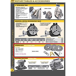 HHIP 3906-2390 Dividing Plates for 4-6" Rotary Tables