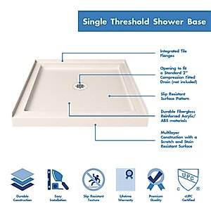 DreamLine SlimLine 32 in. D x 32 in. W x 2 3/4 in. H Center Drain Single Threshold Shower Base in Biscuit, DLT-1132320-22