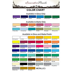 Innovative Stencils Large Wall Birch Tree Decal Forest Kids Vinyl Sticker Removable with Leaves Branches #1119 (108" (9ft) Tall, Custom - Contact Us)