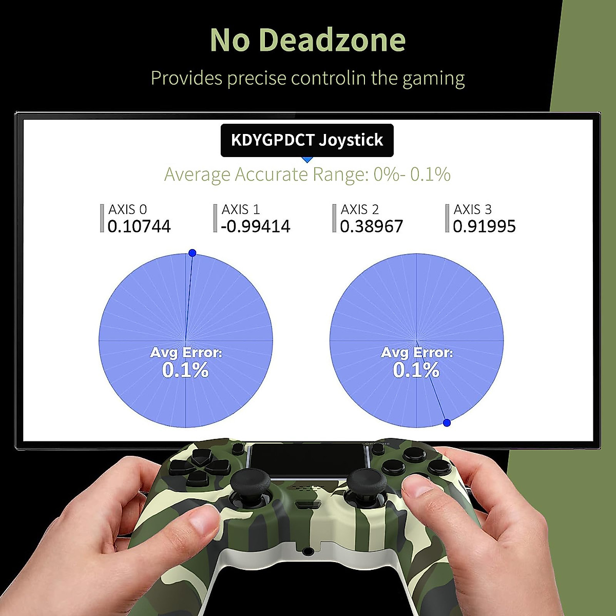 KDYGPDCT 2 Pack Wireless Controller for PS4/Pro/PS3,Wireless Remote Gamepad with 1000mAh Battery | Double Shock | Audio | 6-Axis Motion Sensor | Share Button (Green + Gray)