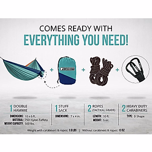 Bear Butt #1 Double Hammock, A Start Up Company Gear at Half The Cost of The Other Guys, Touquoise/Dark Blue/Coral