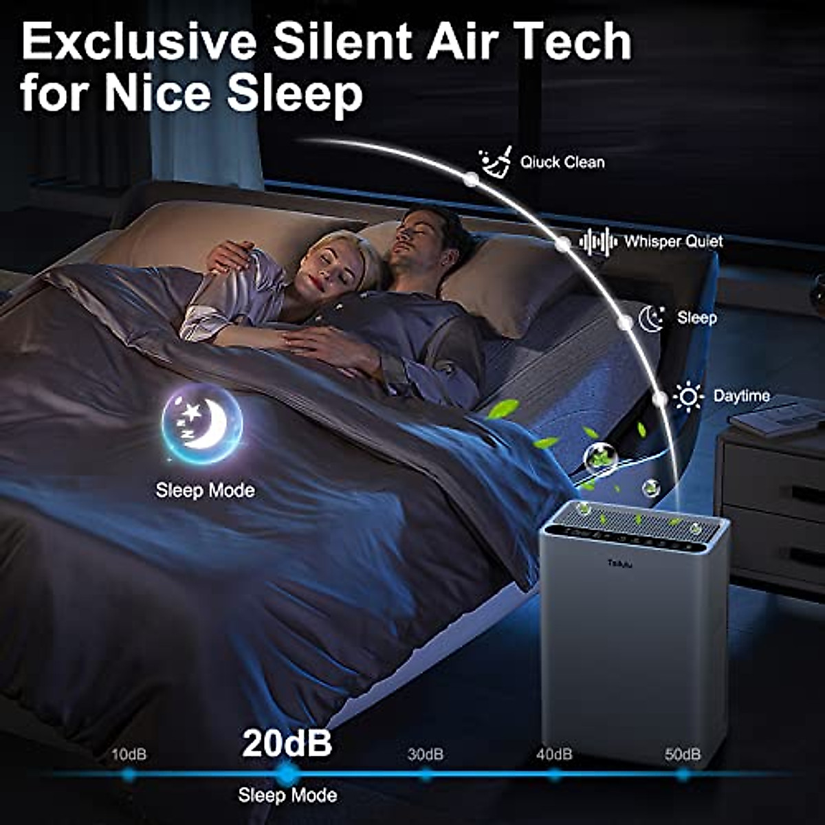 Air Purifiers for Home Large Room up to 1740ft², H13 True HEPA Air Filter for Allergies, Pets Hair, Pollen, Dander, Smoke, Smell, Sleep Mode, 5 Timer, Auto Mode Quiet Air Cleaner for Bedroom, Kicthen