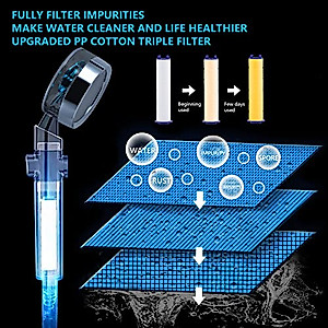 Handheld Turbocharged Pressure Propeller Shower with Adjustable water flow and filter - Upgrade Propeller Driven High-pressure shower head 360 Degrees Rotating with pause switch (Red Premium Suit)