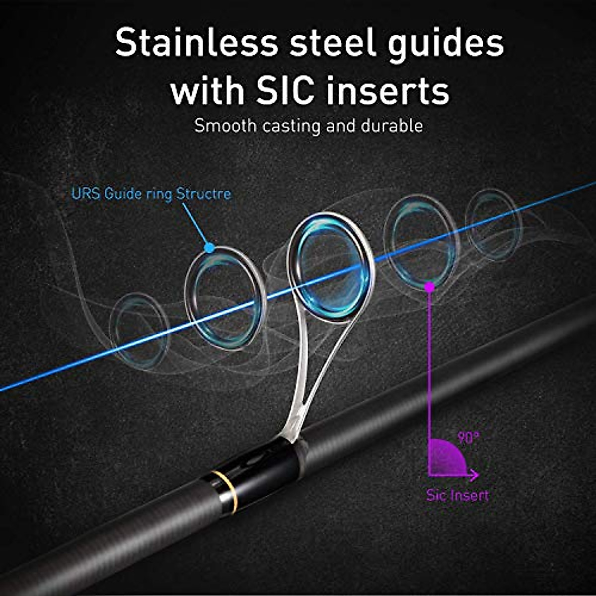 Cadence Essence Spinning Rod, Strong & Lightweight 24-Ton Graphite Rod, Stainless Steel Guides with SIC Inserts, Freshwater or Saltwater, Extremely Sensitive Spinning Rod