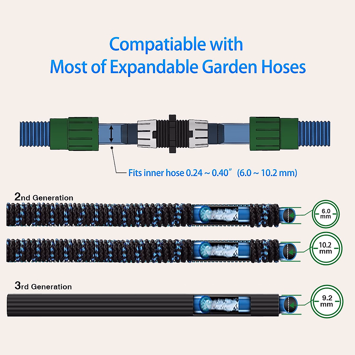 Anjonova 3 Sets Expandable Garden Hose Repair Kit with User Manual, Dual-Channel Hose Female Male Connectors Compatible with Pocket Hose, Fits Expandable Garden Hose 25 50 75 100 FT, Green