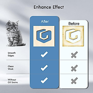 Longer Honeycomb Working Table, 15.7"x 15.7"x 0.86" Honeycomb Working Bed for CO2 or Diode Laser Engraver Cutting Machine, Fast Heat Dissipation with Aluminum Plate for Table-Protecting