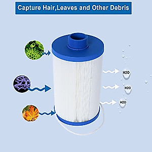 303279 Spa Filter Compatible with Watkins 𝟯𝟬𝟯𝟮𝟳𝟵, 𝗙𝗖-𝟮𝟰𝟬𝟮, PFF42TC-P4, 78460, SD-01322, 5CH-37, LSX1057 Free Flow and Lifesmart Hot Tub Filter, 1 1/2" MPT Finer Thread Spa Filter - 2 Packs