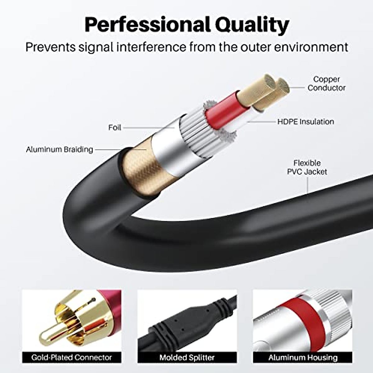 GearIT Dual 2 XLR Female to Dual 2 RCA Male Cable (3.3ft) 2-XLR to 2-RCA Female to Male Plug for Home Theater Mixers Amplifiers Hi-Fi Systems Microphone, 3.3 Feet