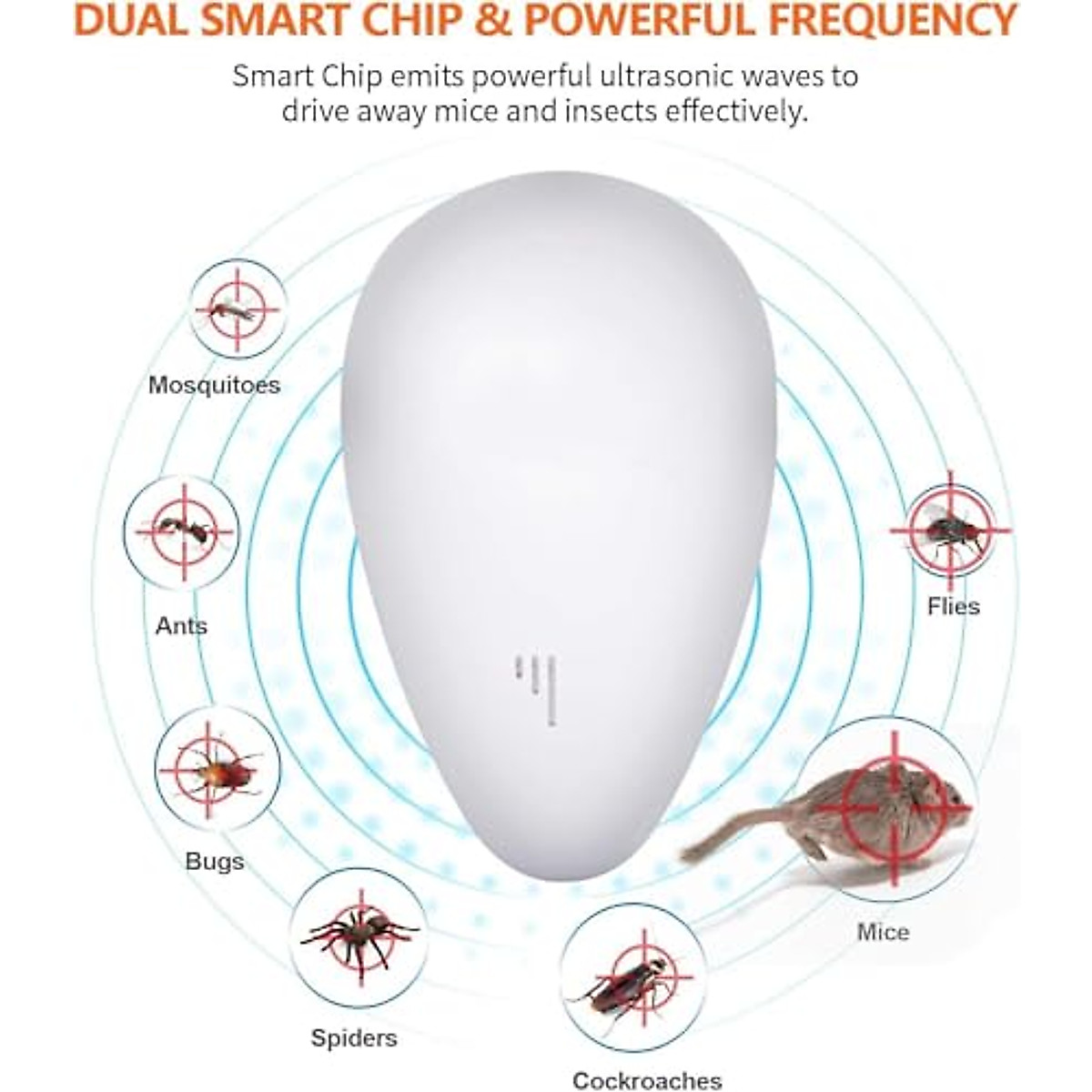 Ten KiKi Ultrasonic Pest Control Repeller, Plug-in Ultrasonic Pest Control Repellent for Mouse, Bug, Rodent, Insects, Cockroach, Mice, Spider, Ant, Mosquito& Rats Indoor Use Repeller 6 Packs