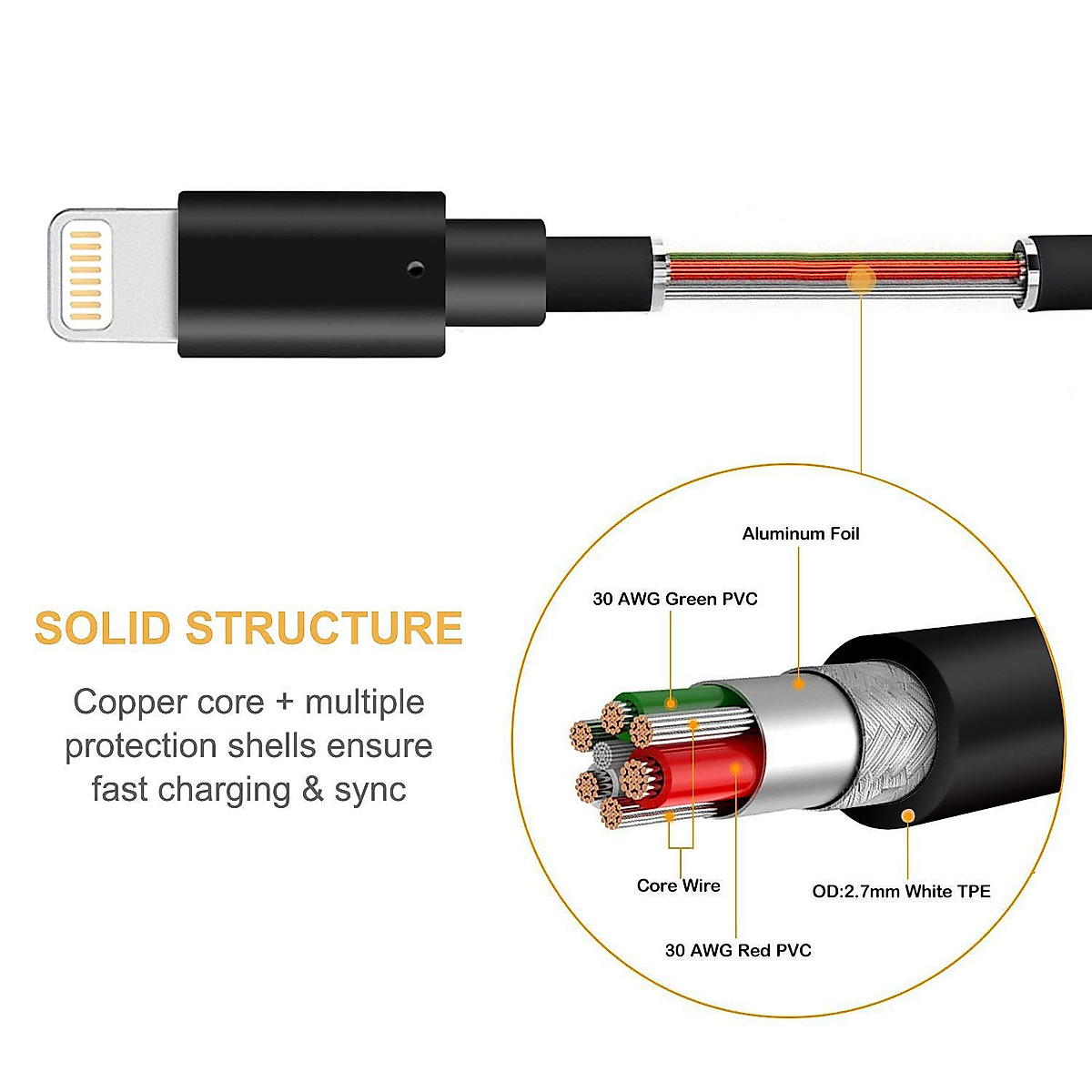Marchpower Charger Cable iPhone 3Pack 6FT Lightning Cord USB Cable Fast Charging Cord MFi Certified iPad (2020) iPhone 13 12 11 Pro Max XR Xs X 8 Plus 7 Plus 6S 5S SE iPad Pro Air iPod Touch Black